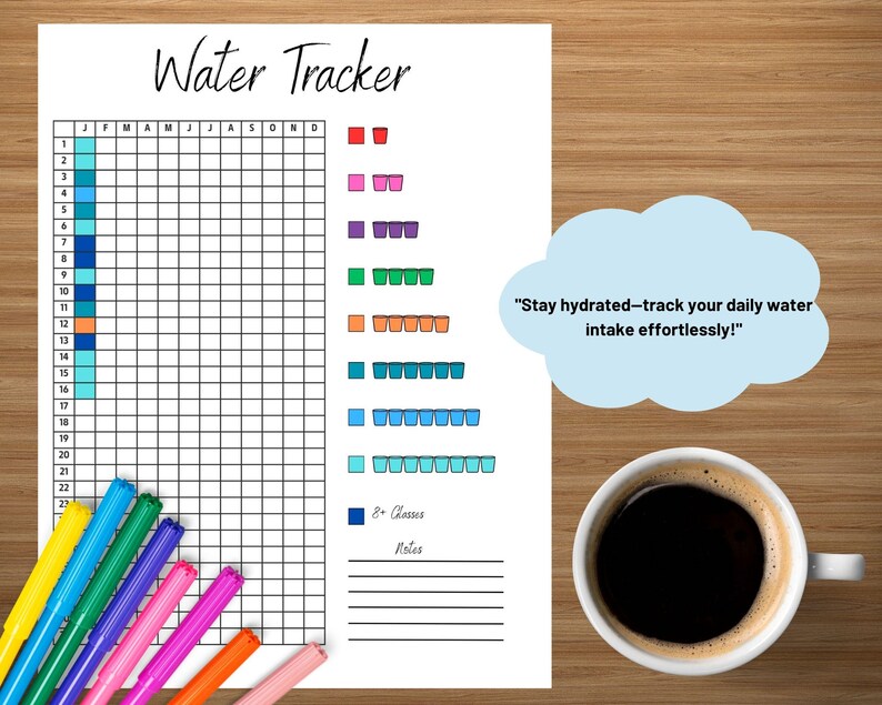 Printable Water Tracker – Stay Healthy and Hydrated Daily - Etsy