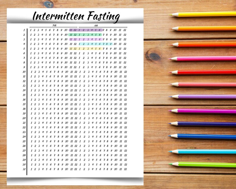 Intermittent Fasting Tracker – Printable Wellness & Health Planner - Etsy