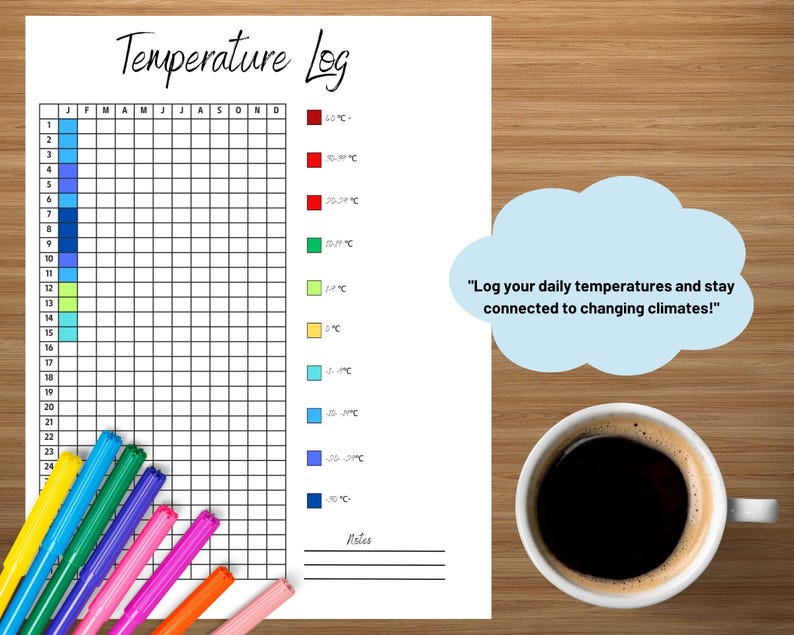 Weather - Temperature Tracker – Printable Celsius & Fahrenheit Set - Etsy