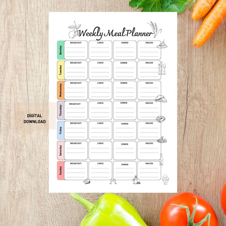 Weekly Printable Digital Meal Planner With Grocery List and Food ...