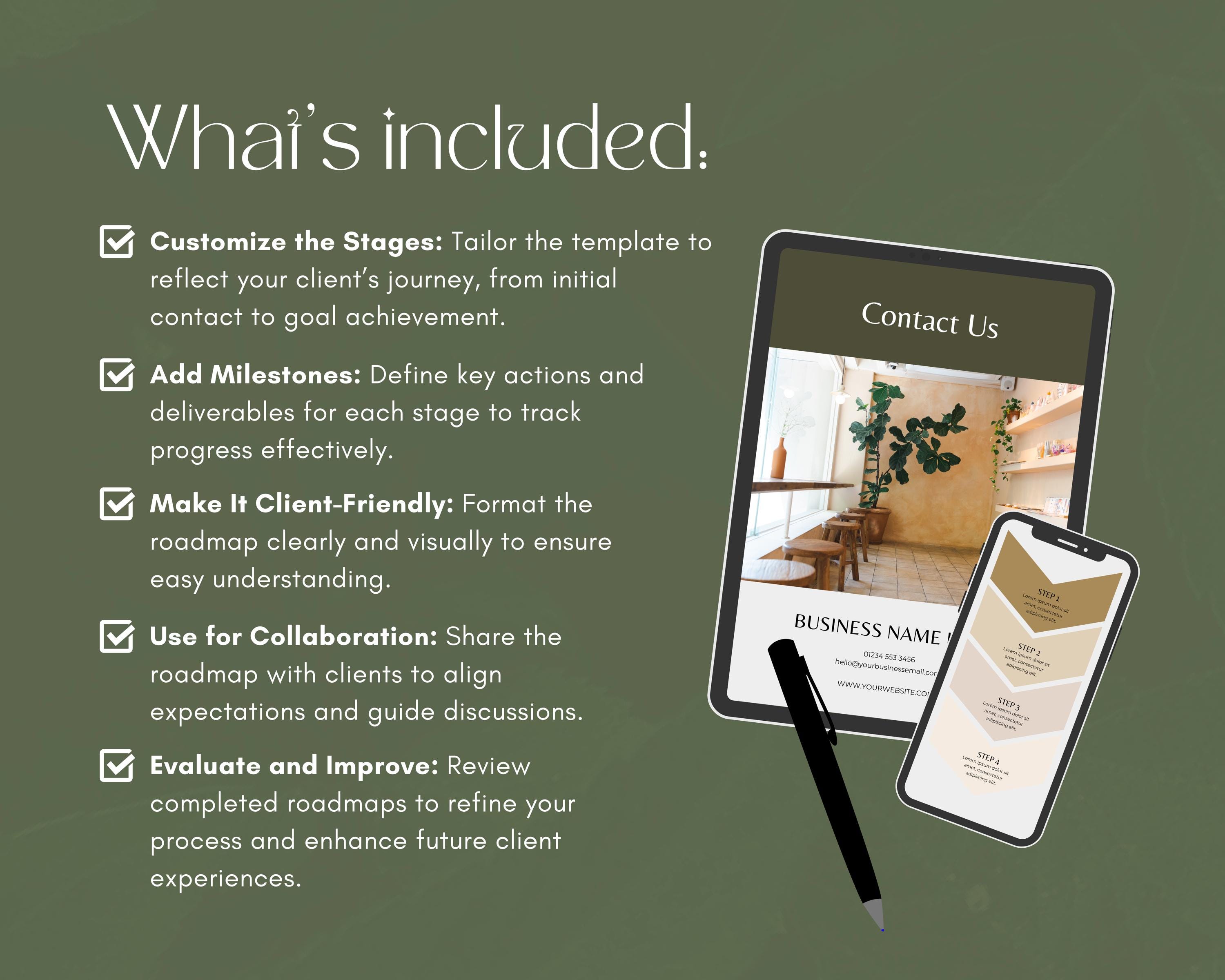 Stylish Client Roadmap Template | Editable Canva Design for Coaches ...