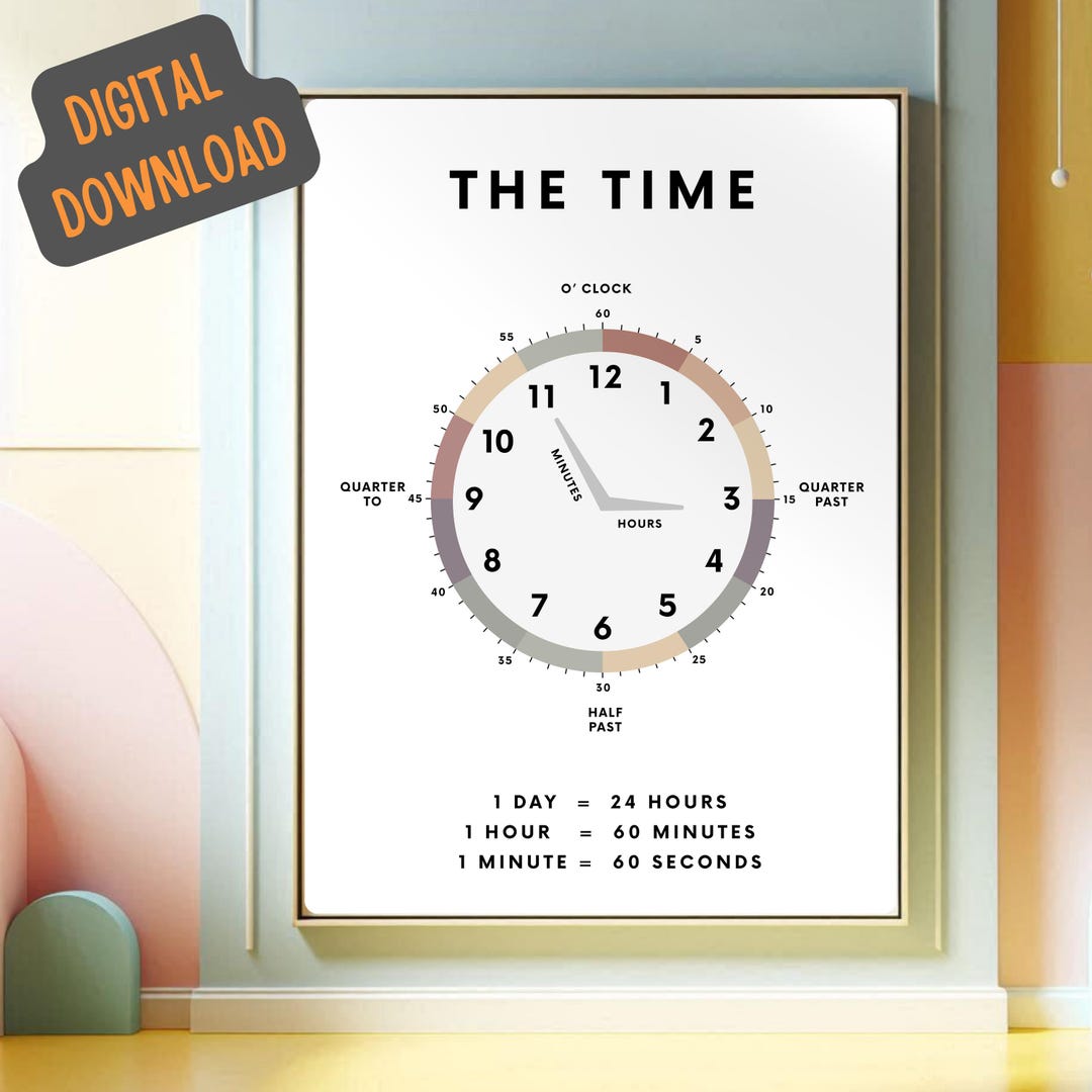 Telling Time Poster, Learning Clock Poster, Kids Educational Poster ...