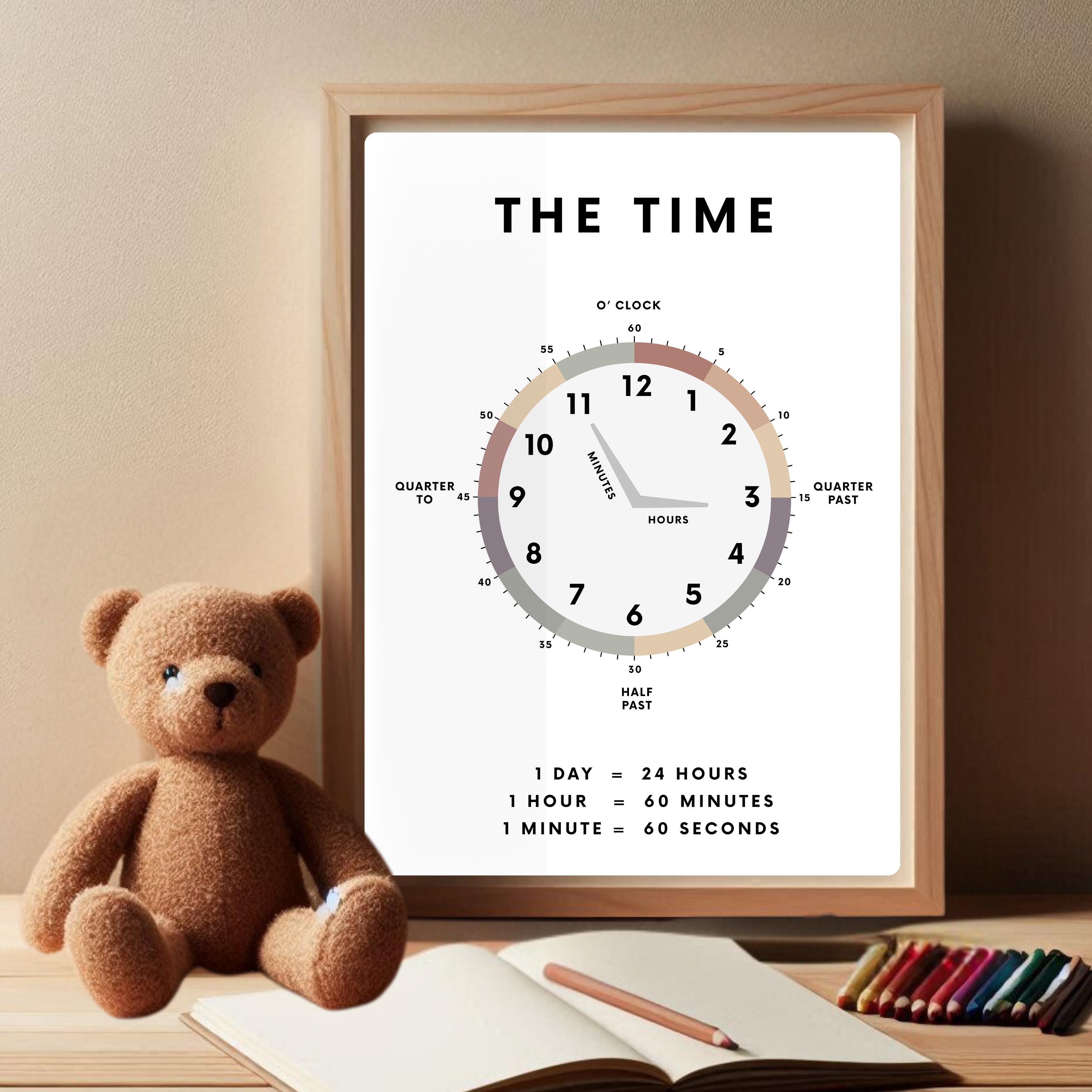Telling Time Poster, Learning Clock Poster, Kids Educational Poster ...