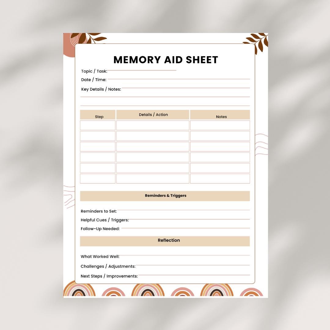 ADHD Memory Aid Printable - Etsy