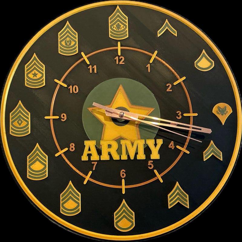 Army Rank Wall - Etsy