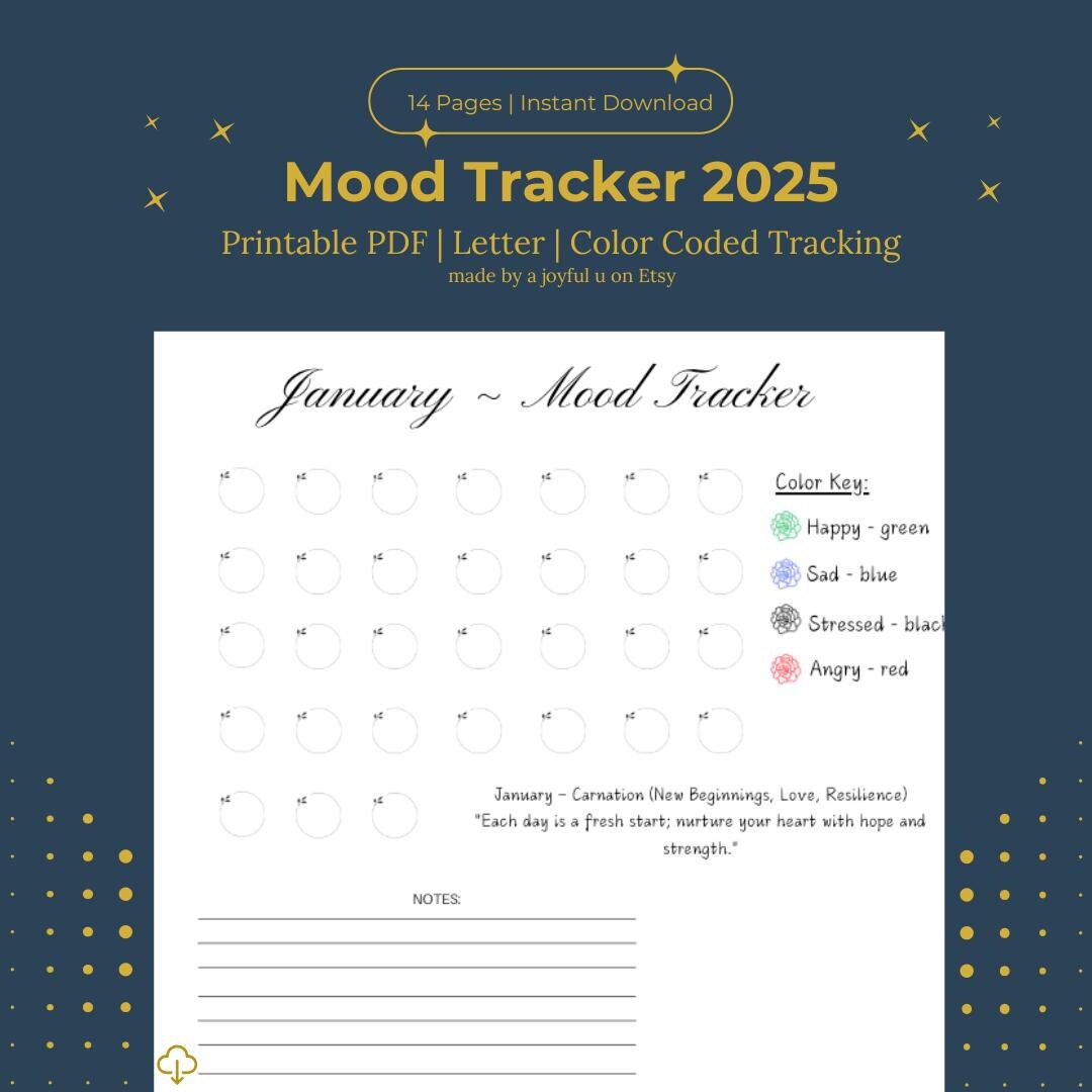 Monthly Mood Tracker Bundle | Daily Mood Chart by Month | Printable PDF ...