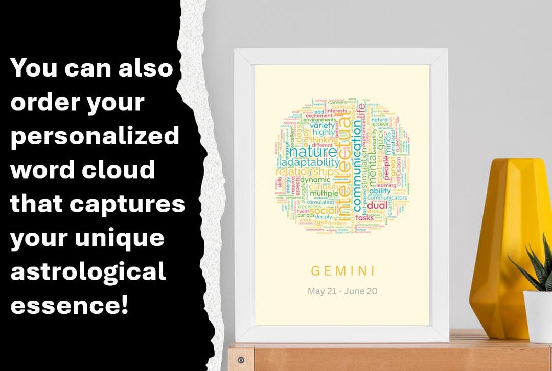 Gemini Zodiac Sign Home Decor Personalized Zodiac Themed Wall Art ...