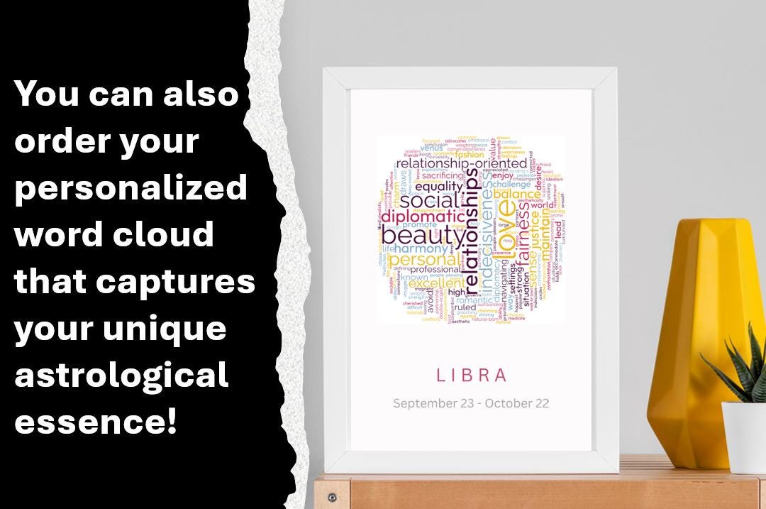 Libra Zodiac Sign Home Decor Personalized Zodiac Themed Wall Art Libra Word Cloud Astrology ...