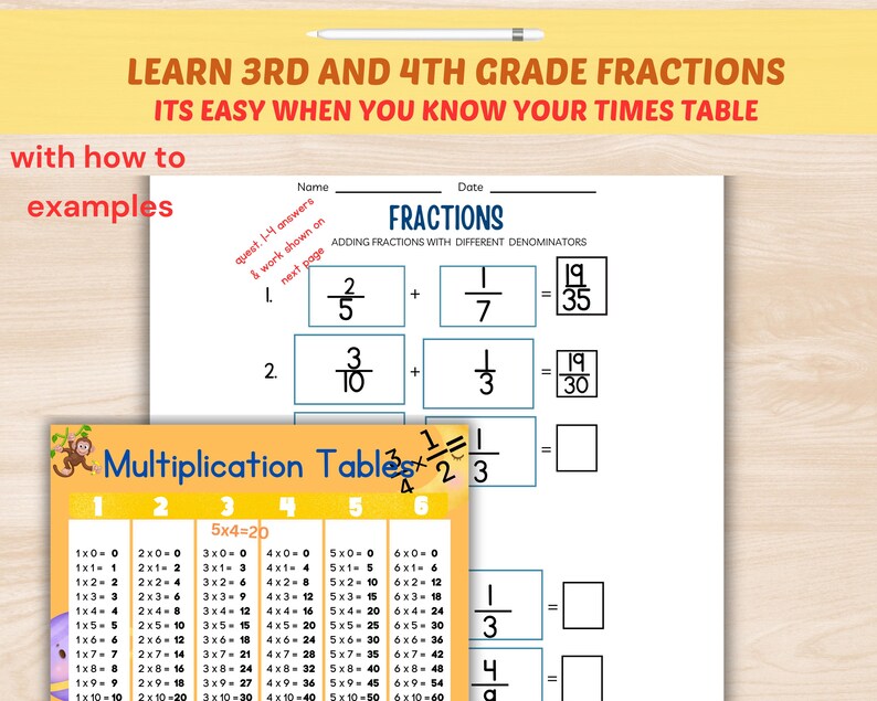 Fraction Worksheet math Worksheet for 3rd and 4th Grade Multiplication ...