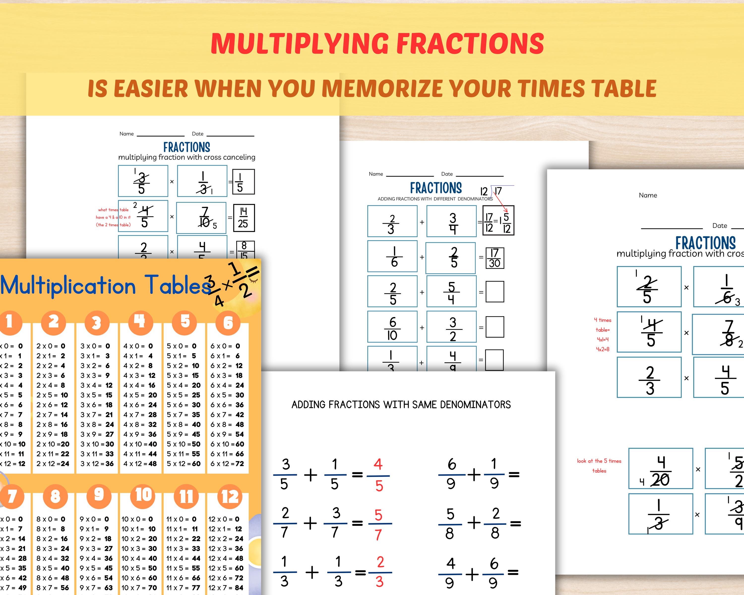Fraction Worksheet math Worksheet for 3rd and 4th Grade Multiplication ...