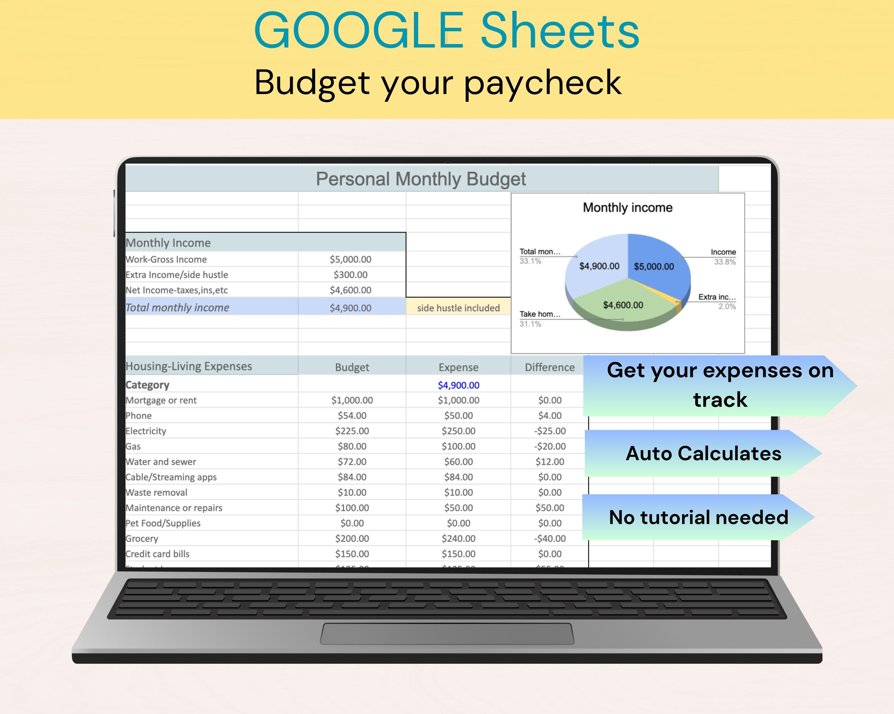Digital Chore Chart Expense Tracker for Paycheck Budget Finance Planner ...