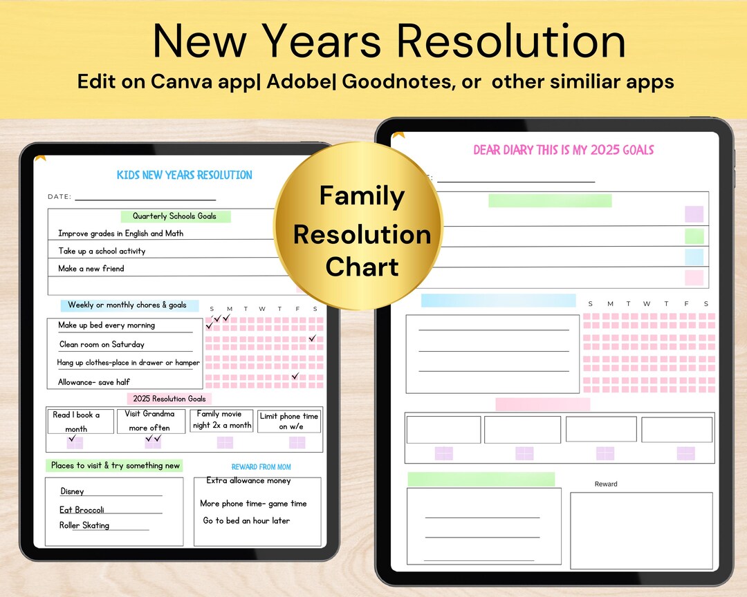 Digital Journal |new Years Resolution |editable Chart |chart for Adult ...