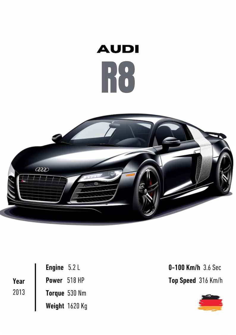Audi R8 | Digital Print Poster | Digitally Hand Drawn Automotive ...