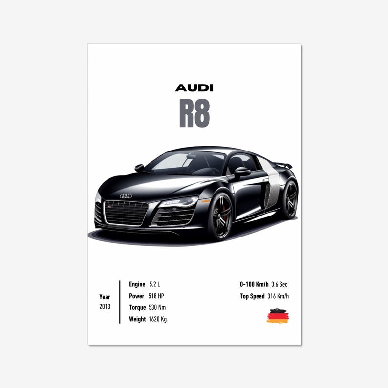 Audi R8 | Digital Print Poster | Digitally Hand Drawn Automotive ...