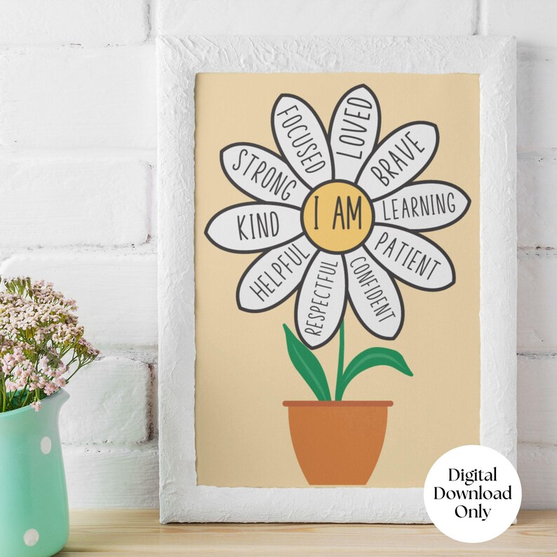 Positive Daily Affirmations for Kids, I Am Classroom Posters, Playroom ...