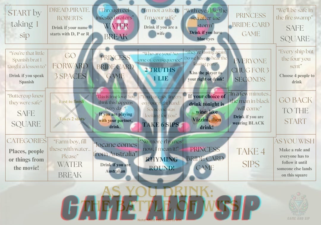 Princess Bride Drinking Board Game - Etsy
