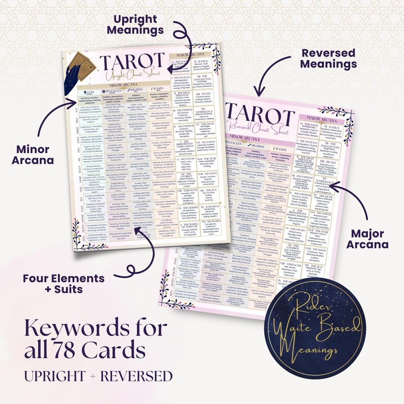 Tarot Card Meanings Cheat Sheet: Upright & Reversed (PDF Download) - Etsy