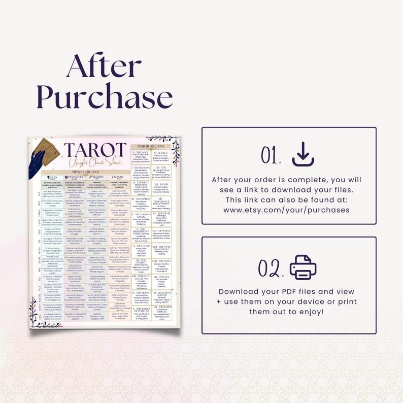 Tarot Card Meanings Cheat Sheet: Upright & Reversed (PDF Download) - Etsy