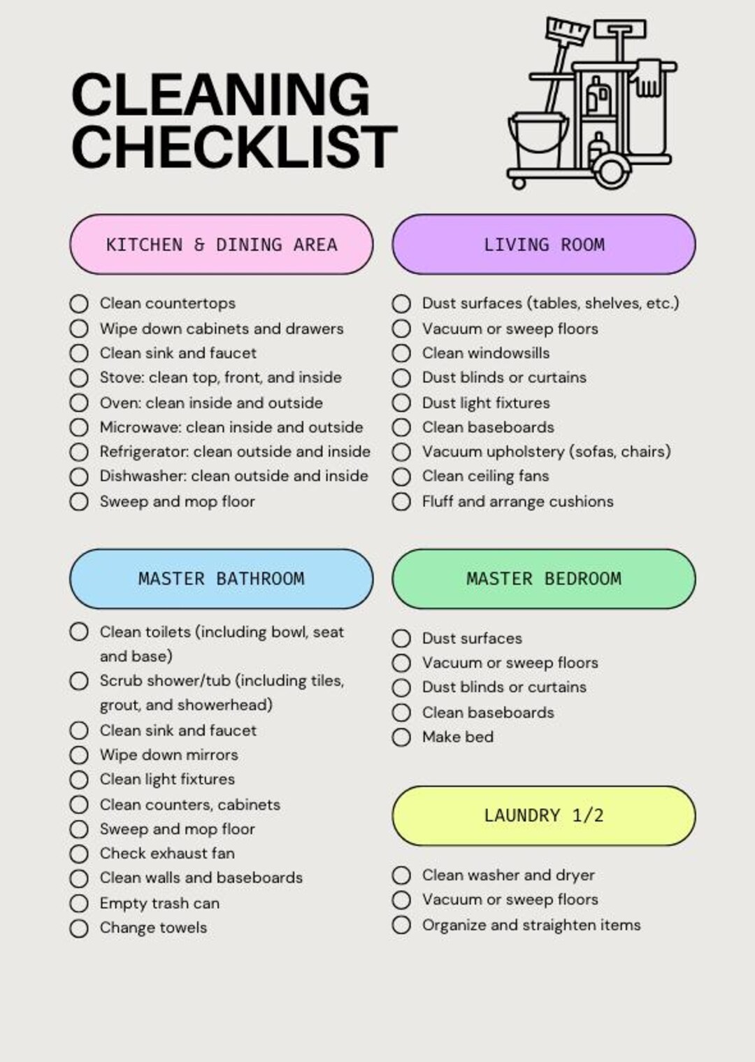 Cleaning Checklist Detailed & Editable Two Page Checklist Instant ...