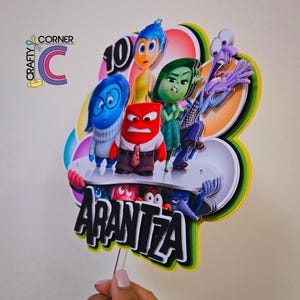 Custom Inside-out Cake Topper/#d Birthday Decoration - Etsy