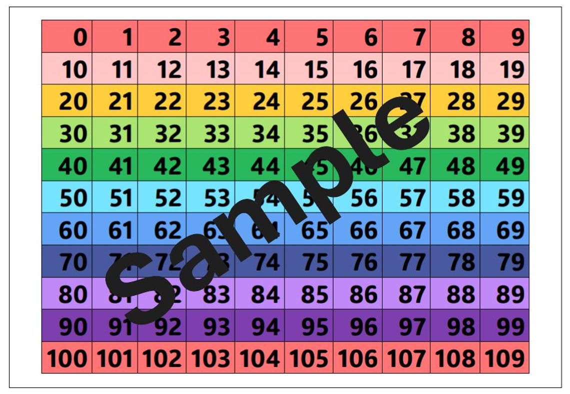 Number Chart Bundle - Word Doc. - Etsy