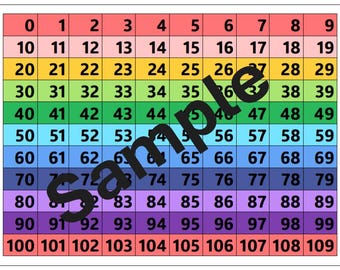 Number Chart 0-209 Coloured Rows - Etsy