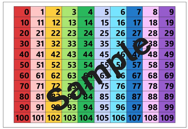 Number Chart - 0-109 Coloured Columns - Etsy