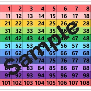 Number Chart Bundle - PDF Files - Etsy