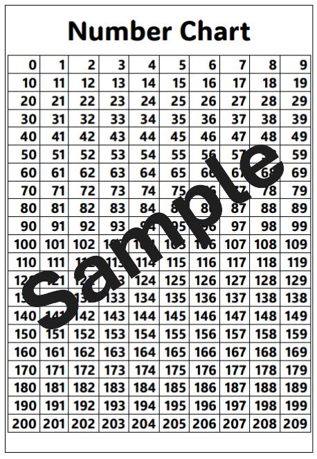 Number Chart Bundle - Word Doc. - Etsy