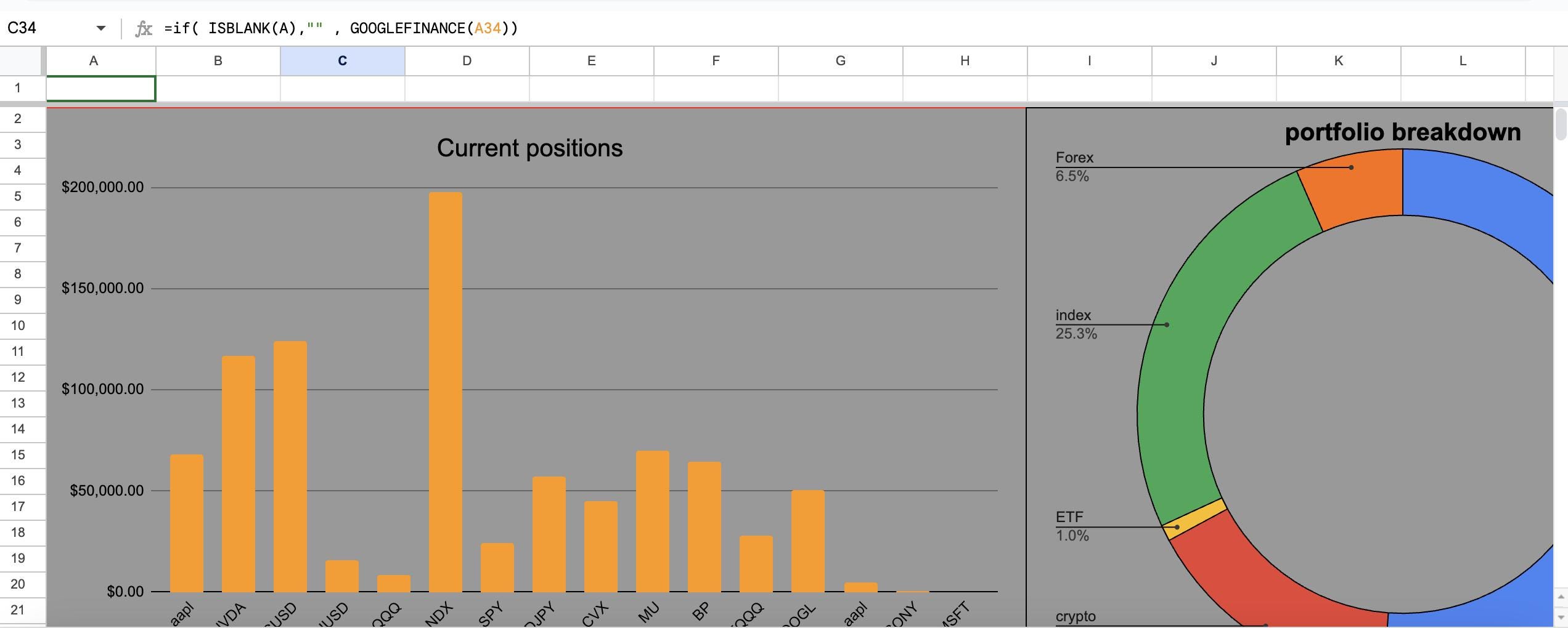 Stock Portfolio For Beginners Etsy