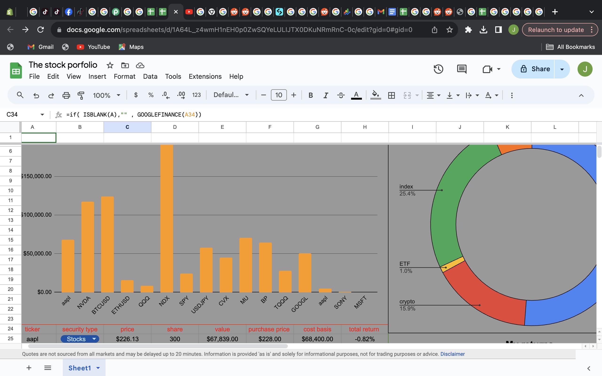 Stock Portfolio For Beginners Etsy