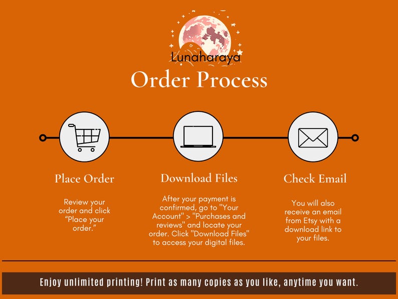 Burger Snack, Food-themed Coloring Page, Complex Tracing, Pencil Stroke ...