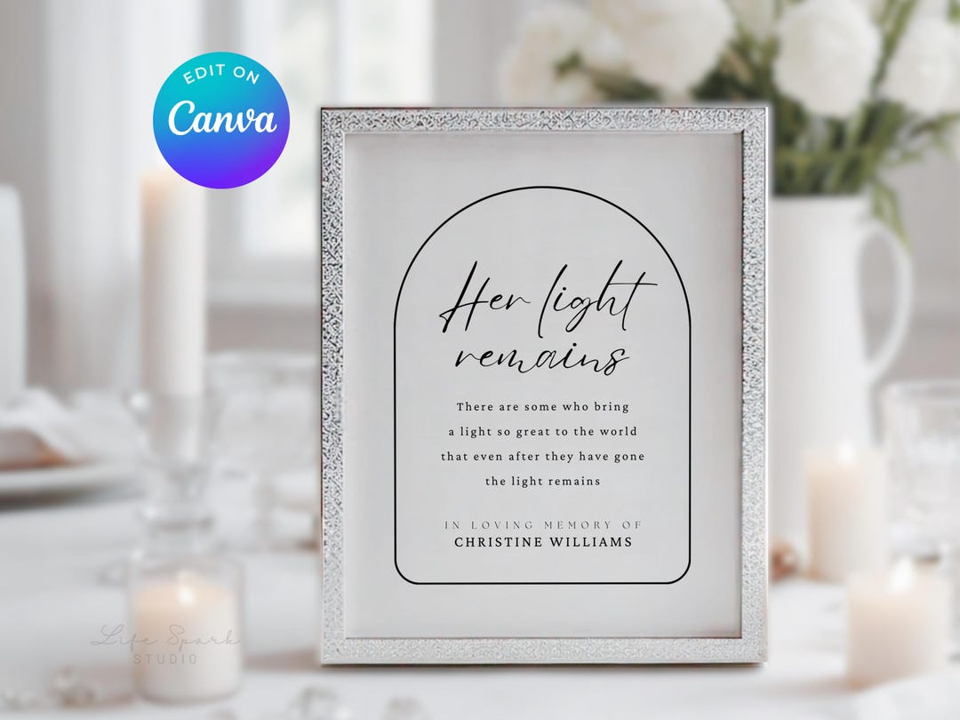 Custom Poem for Funeral Sign, Printable Funeral Decoration, Celebration ...