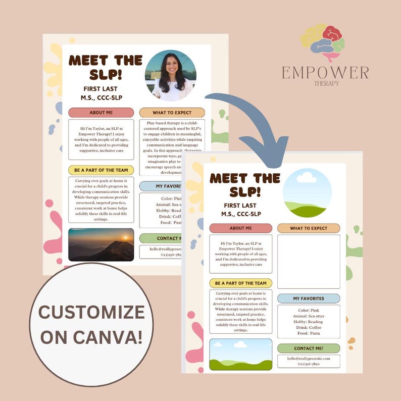 Meet the Slp/pt/ot/teacher Canva Template Completely Customizable - Etsy