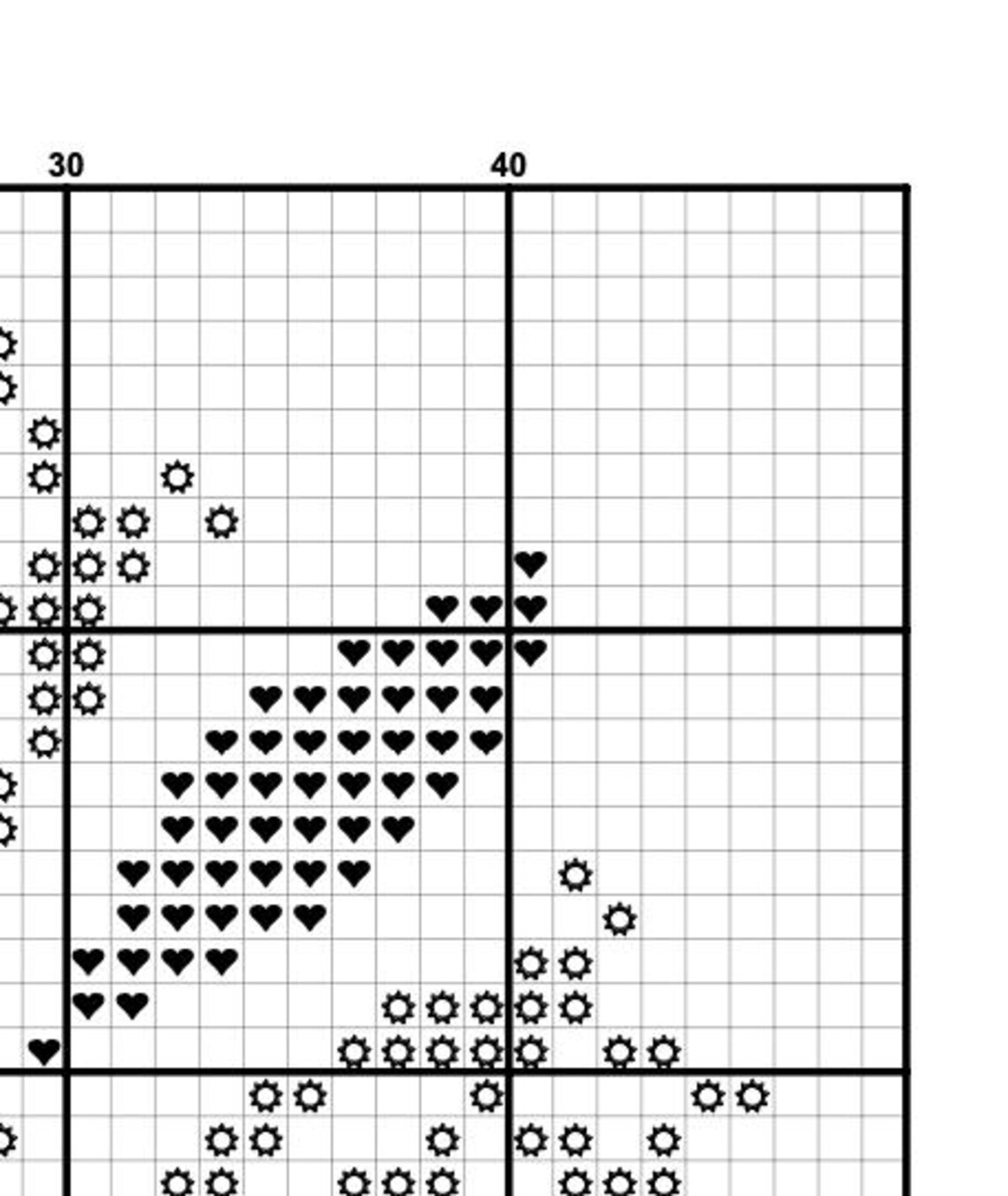 Variegated LACY TULIP MANDALA Cross Stitch Pattern Pdf by ...