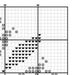 Variegated LACY TULIP MANDALA Cross Stitch Pattern Pdf by ...