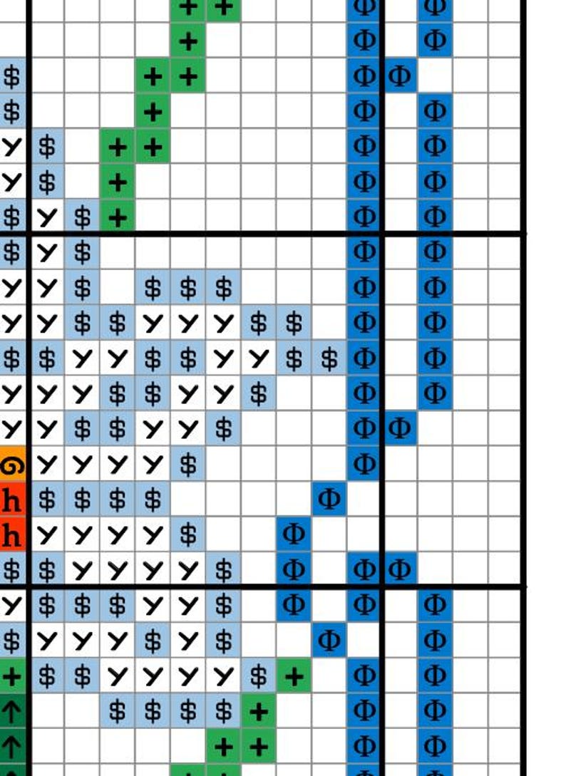 Set of 5 SPRING BOOKMARKS Cross Stitch Pattern PDF by ...