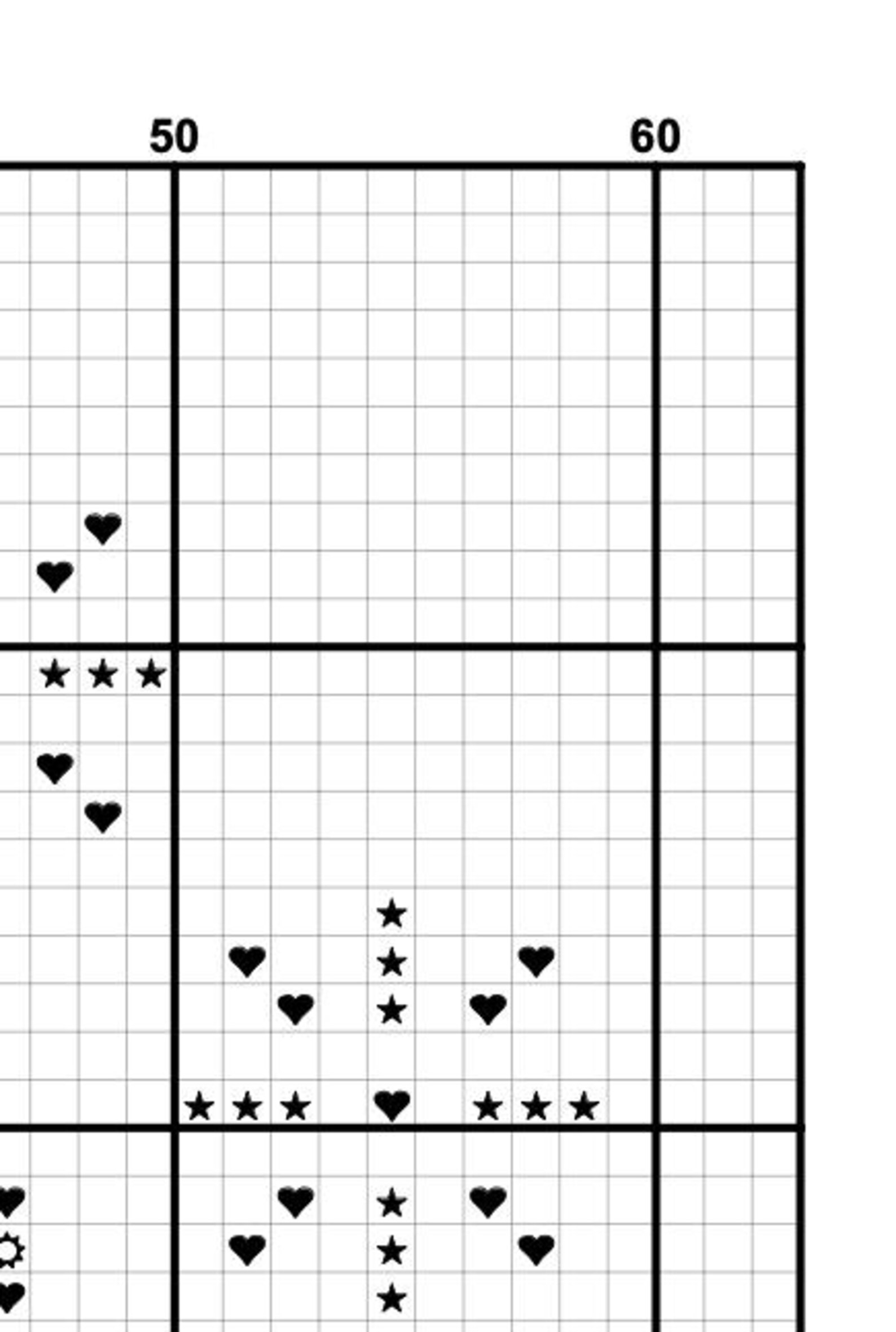 TIME TO CELEBRATE Cross Stitch Pattern Pdf by Sunflowercrossstitch ...