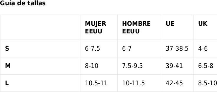 Dog Breeds Sandals, Flip-flops, Dogs Labrador Retriever, Golden, German ...