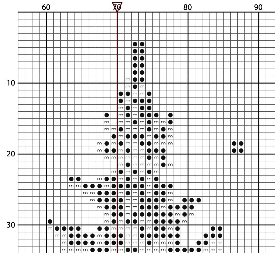 Winter Tree Cross Stitch Pattern – Easy Christmas Tree PDF Download - Etsy