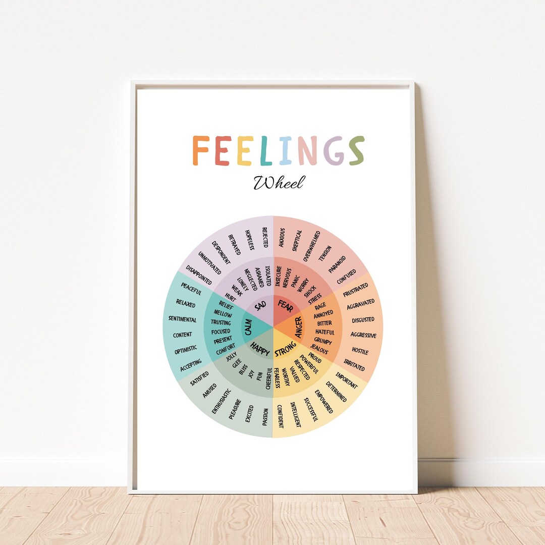 Feelings Wheel Poster: Therapy Office Decor (digital Download) - Etsy