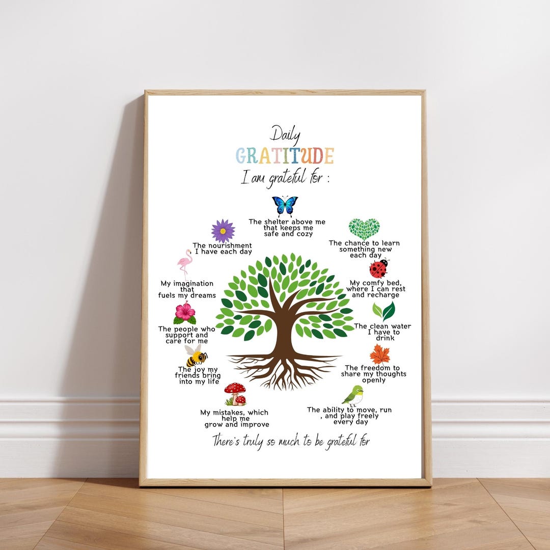 Daily Gratitude Tree Poster: Calming Office Decor (digital Download) - Etsy
