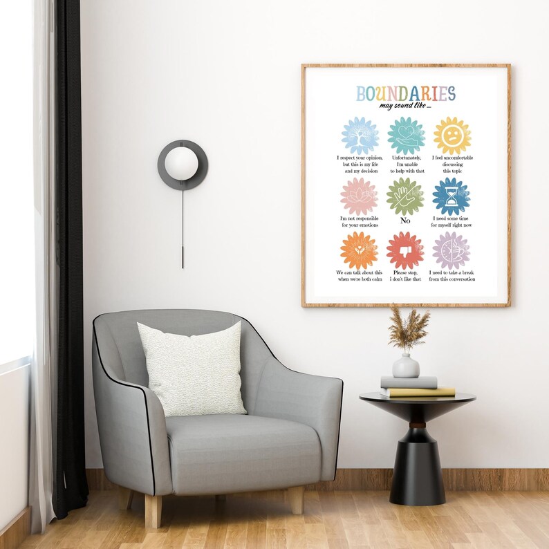 Setting Personal Boundaries Poster | Assertive Communication Wall Art ...