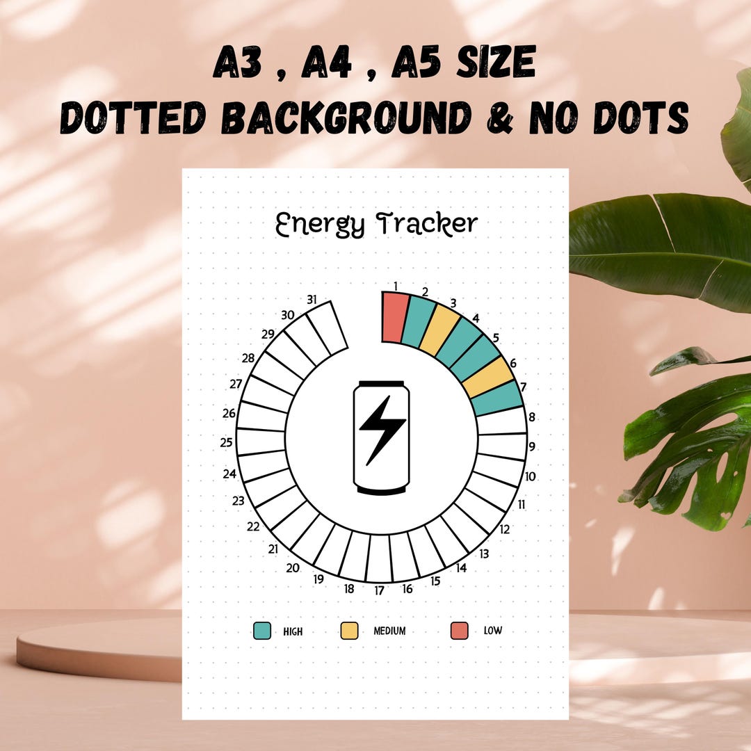 Monthly Energy Tracker | Track Your Energy Levels | Self-care Planner ...