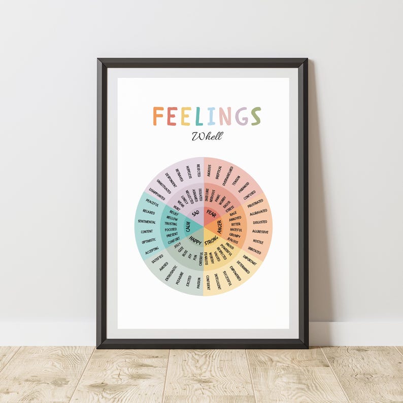 Feelings Wheel, Emotions Poster, Zones of Regulation, Mental Health ...