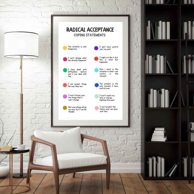Radical Acceptance Poster DBT Affirmations, Cognitive Distortions Art ...