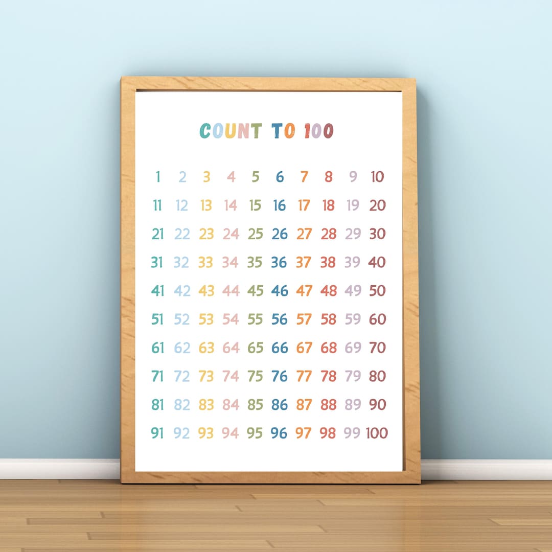 Count to 100 Printable Wall Art, Number Hundreds Chart, Educational ...