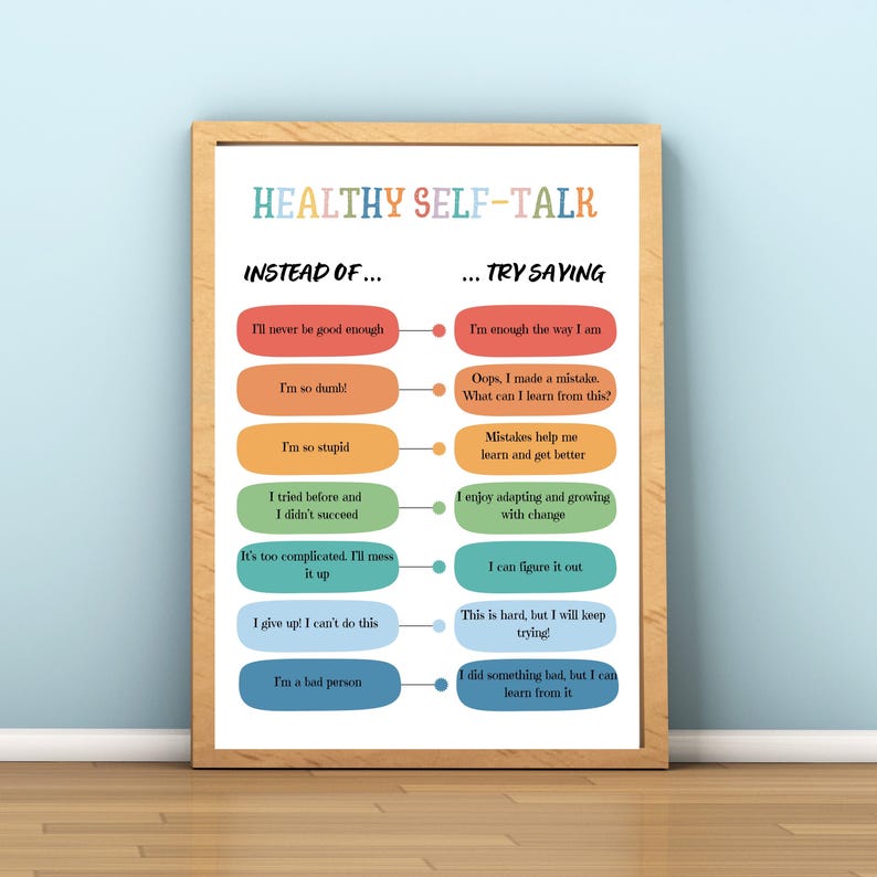 Healthy Self-talk Poster | Growth Mindset Print | Therapy Office Decor ...