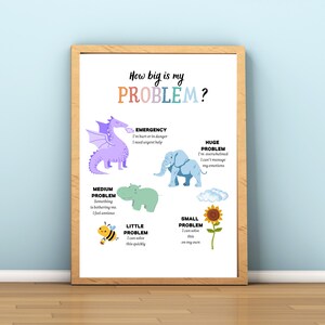 How Big is My Problem Poster | Size of the Problem Chart | Anxiety ...