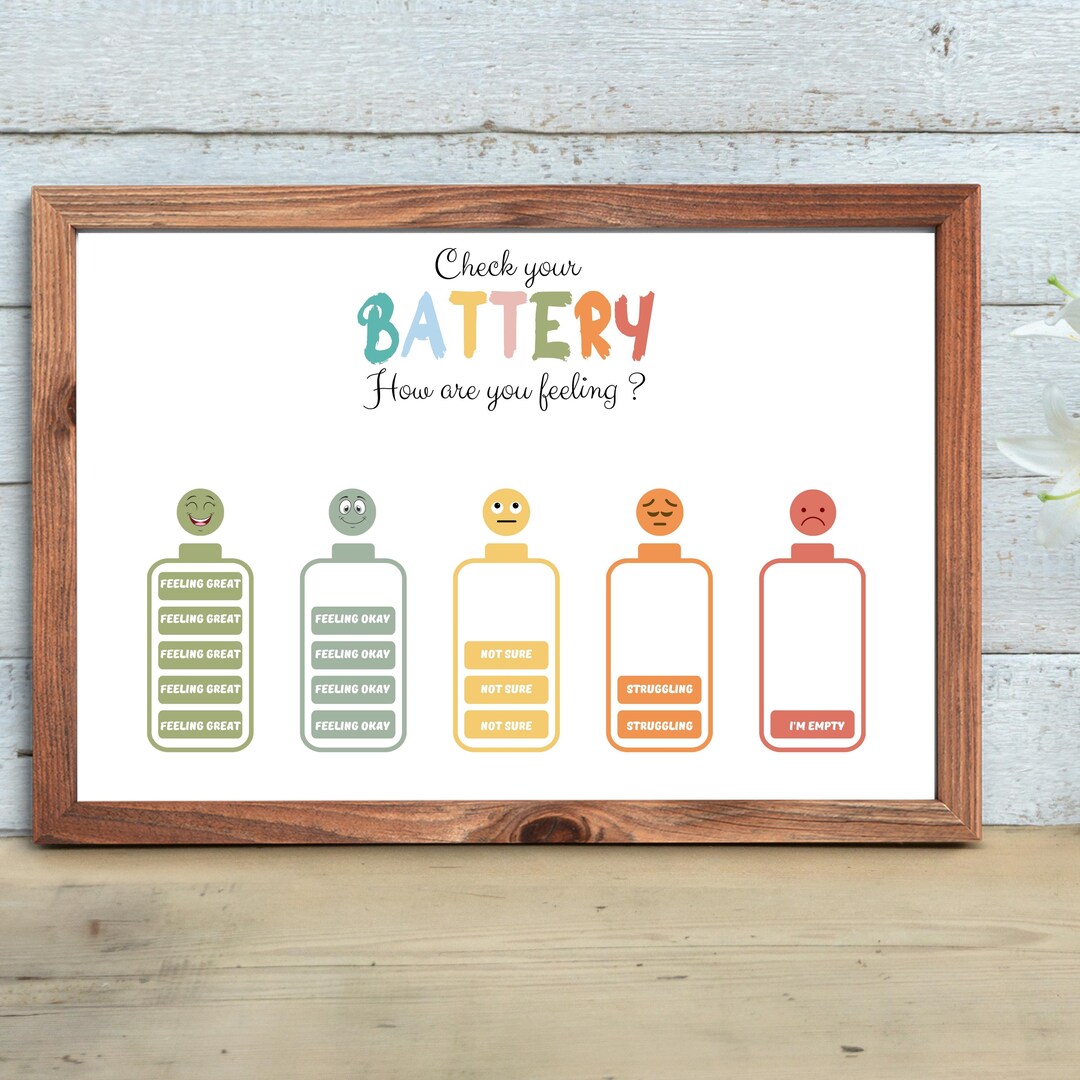 Check Your Battery - Mental Health Check-in Poster for Self-reflection ...